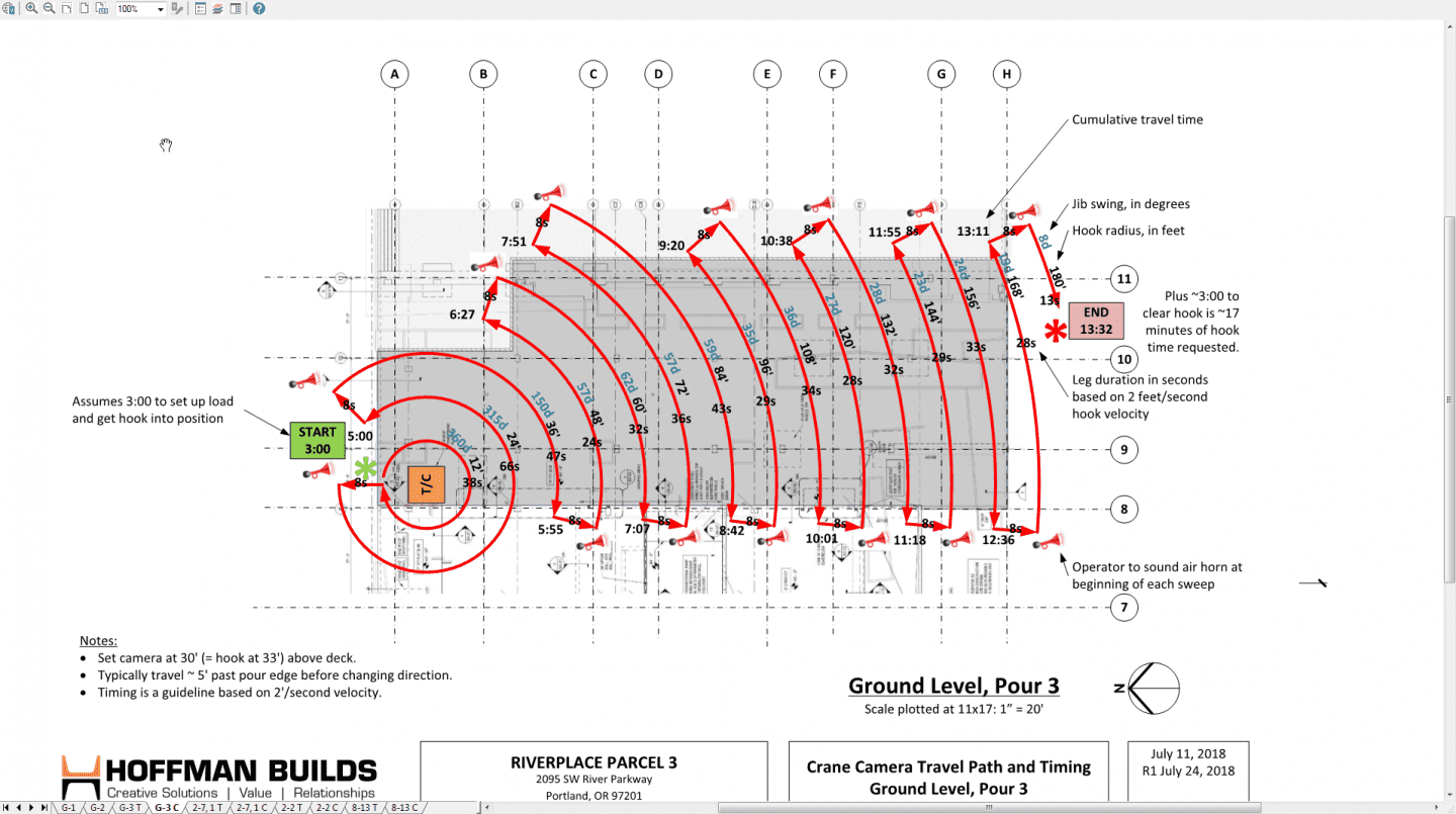 Hoffman Construction — Virtual Design and Construction